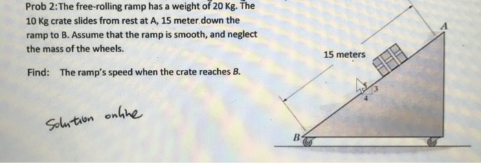 Solved Prob 2:The free-rolling ramp has a weight of 20 Kg. | Chegg.com