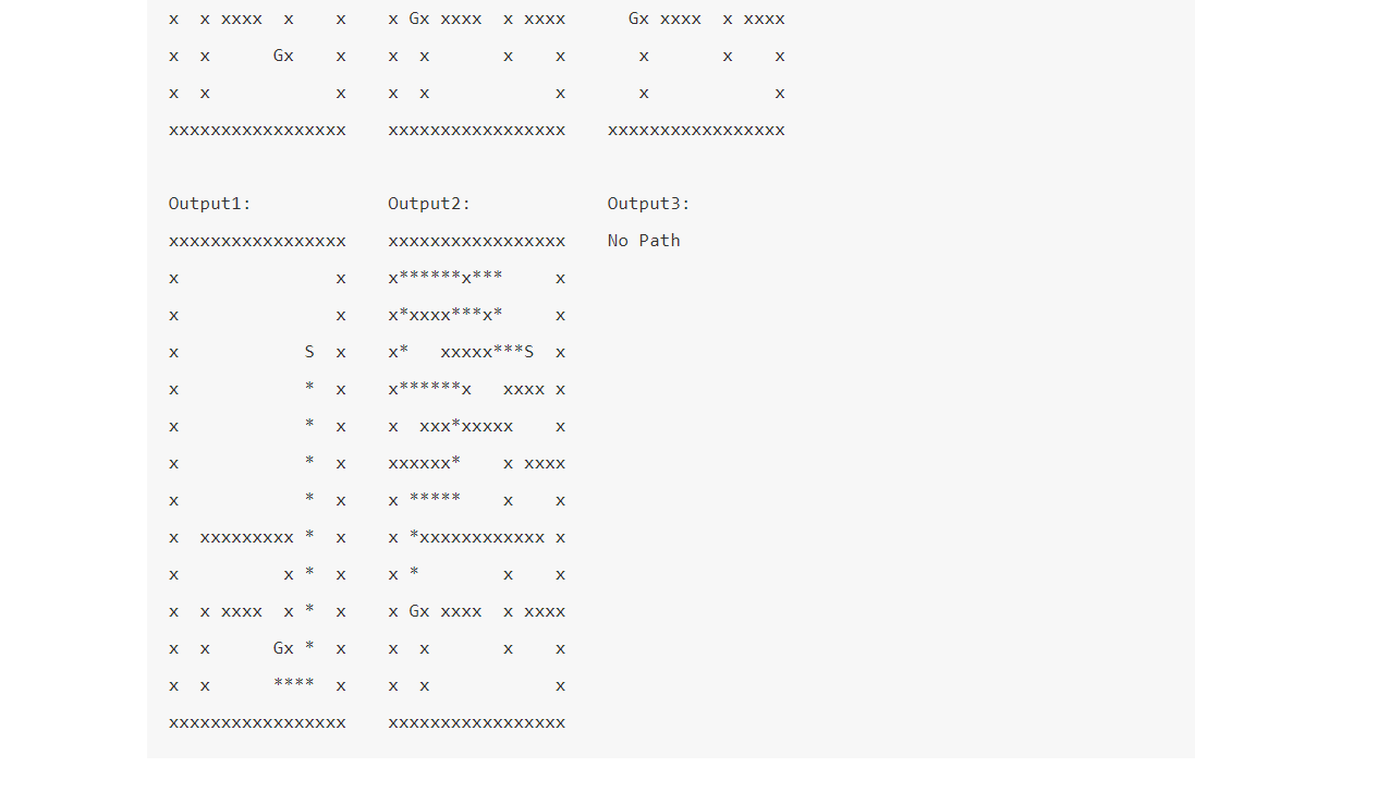 Solved 65 Project The Shortest Path In A Maze Bfs 