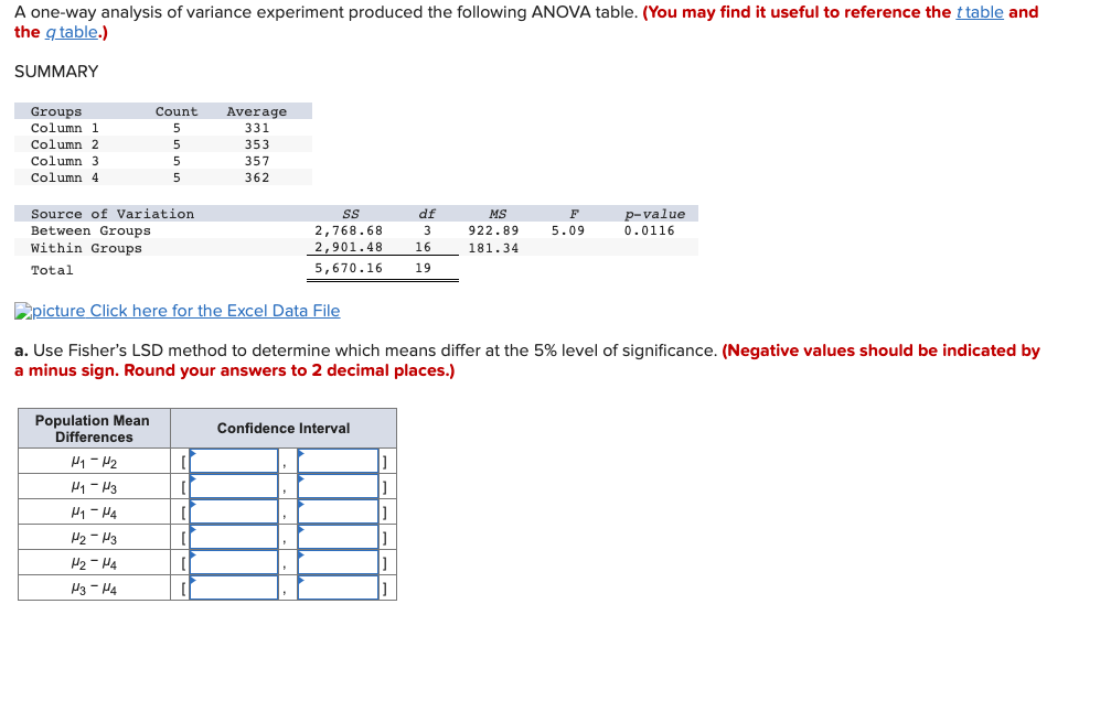 Solved b. Use Tukey's HSD method to determine which means | Chegg.com