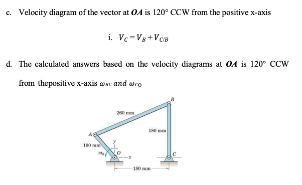 Solved In The Four Bar Linkage Shown Control Link Oa Has 