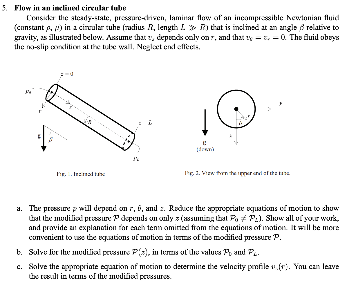 Solved 5. Flow in an inclined circular tube Consider the | Chegg.com