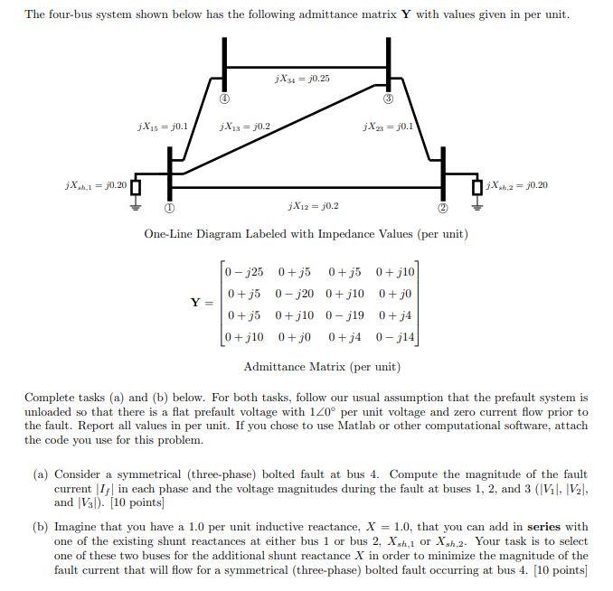 Solved The four-bus system shown below has the following | Chegg.com