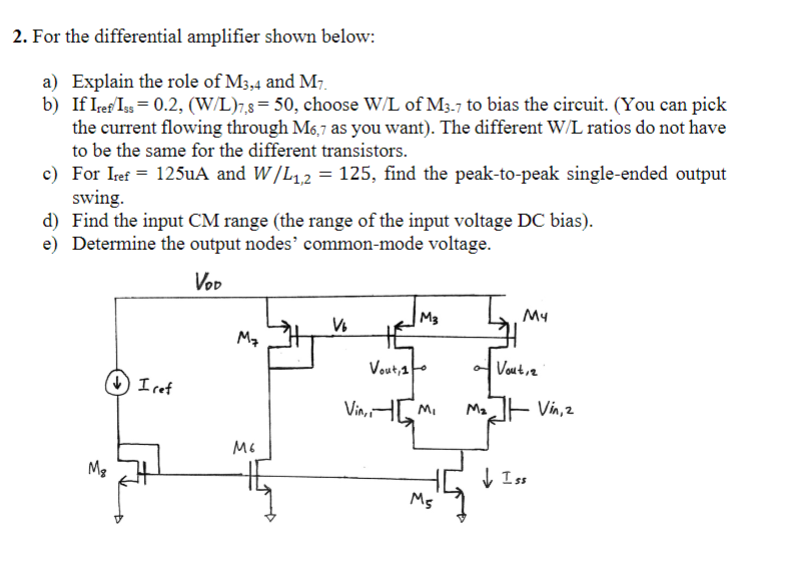 In this HW assume: VDD =1.5 V,Vthn,p=0.3 | Chegg.com