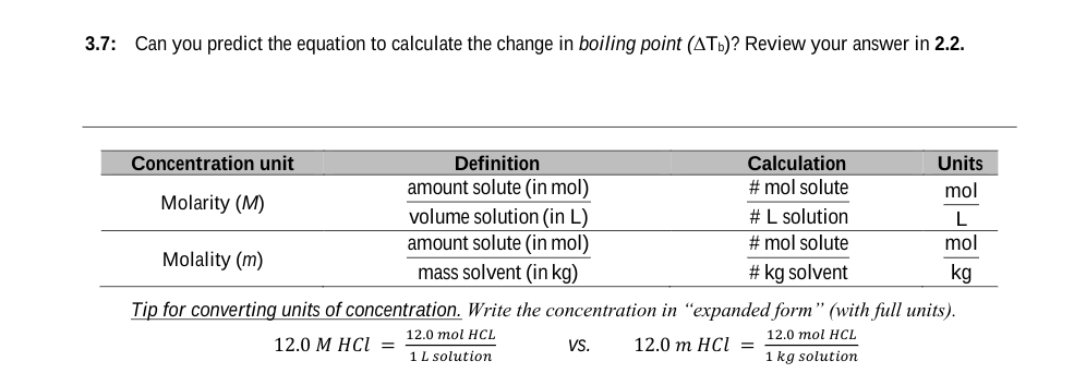 Solved Objective 3: Determine the effect of dissolved | Chegg.com