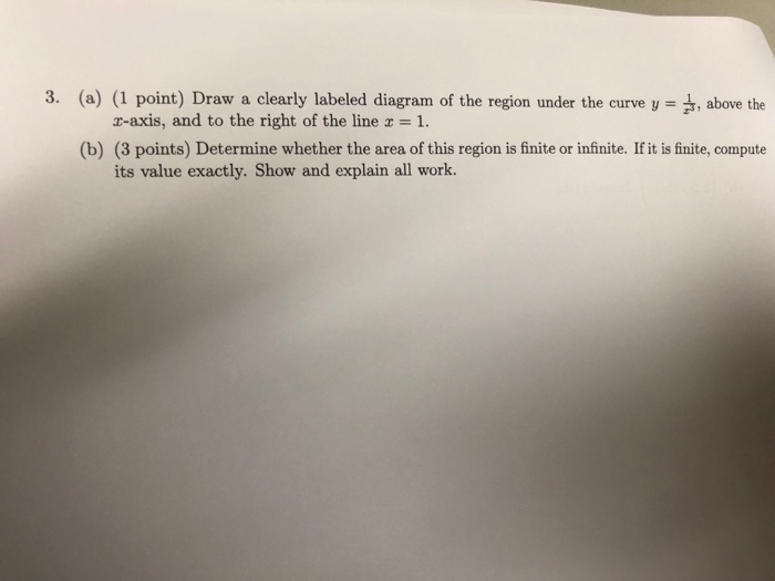 Solved 3. (a) (1 point) Draw a clearly labeled diagram of | Chegg.com