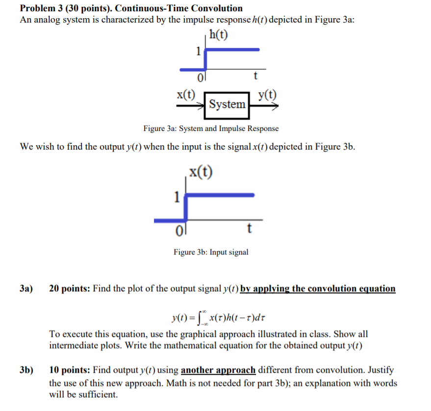 Solved Problem 3 (30 points). Continuous-Time Convolution An | Chegg.com