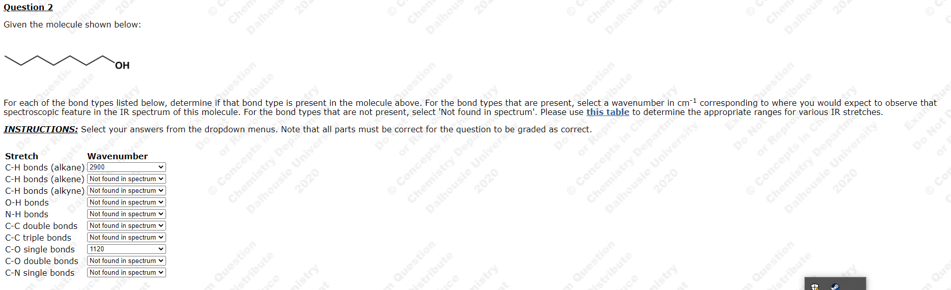 Solved 0 Question 2 Dalhou Given the molecule shown below: | Chegg.com