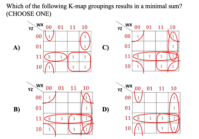 Solved Which of the following K-map groupings results in a | Chegg.com