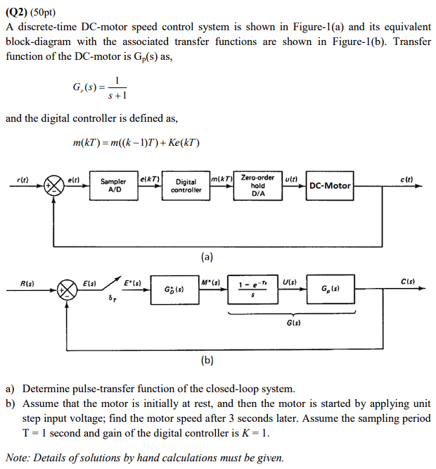 Solved (Q2)(50pt) A discrete-time DC-motor speed control | Chegg.com