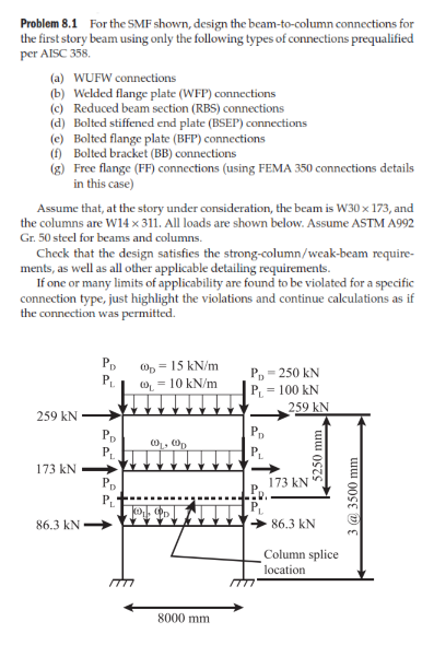 Problem 8.1 For the SMF shown, design the | Chegg.com