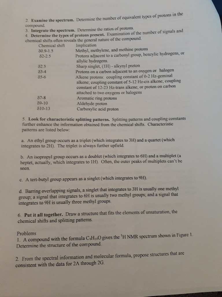 Solved 2 Examine the spectrum. Determine the number of | Chegg.com