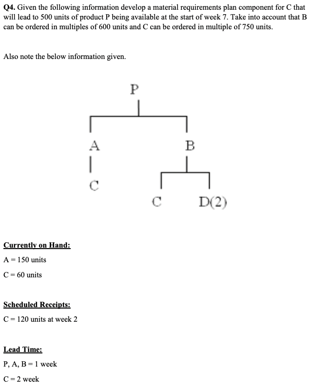 Solved Q4. Given the following information develop a | Chegg.com