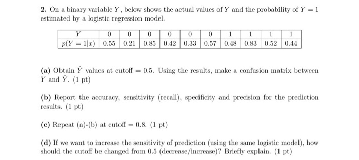 Solved 2. On a binary variable Y, below shows the actual | Chegg.com
