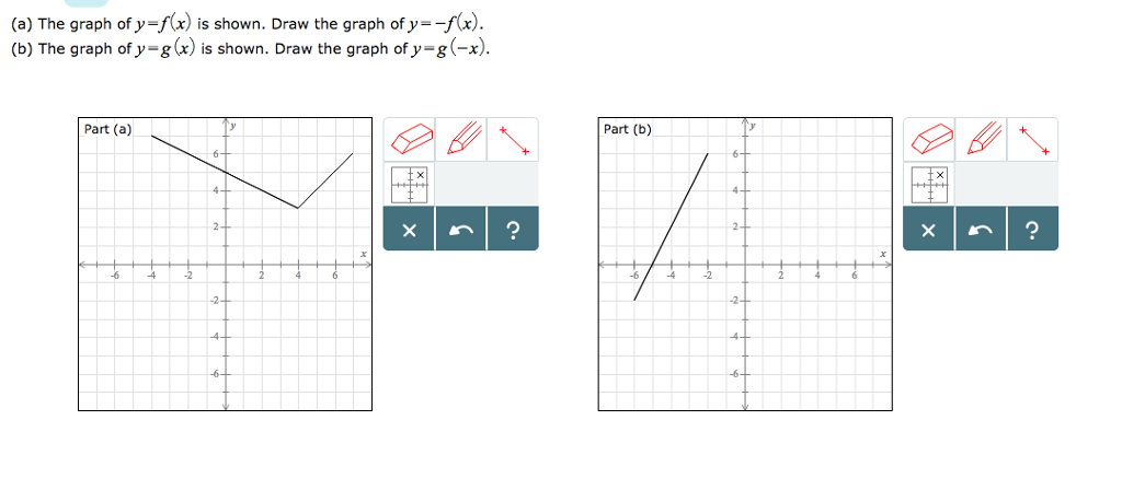 Solved (a) The graph ofy-f(x) is shown. Draw the graph ofy- | Chegg.com