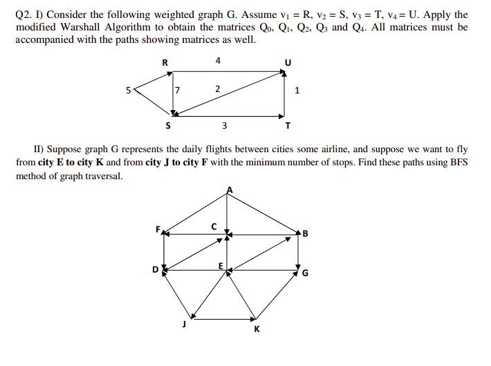 Solved Q2. 1) Consider the following weighted graph G. | Chegg.com