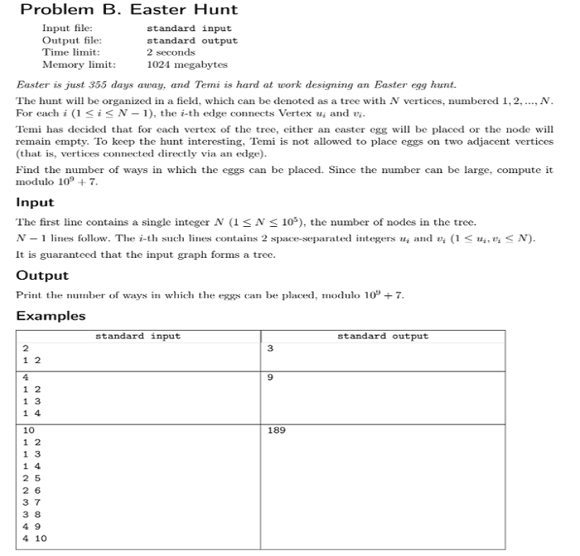 Solved Problem B. Easter Hunt Easter is just 355 days away, | Chegg.com