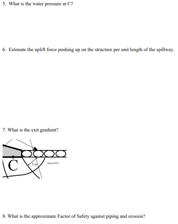 Solved 1. What is the seepage rate per unit length beneath | Chegg.com