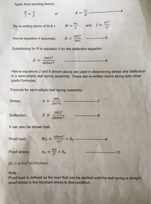 Solved A cantilever spring is 750 mm long with a leaf width | Chegg.com