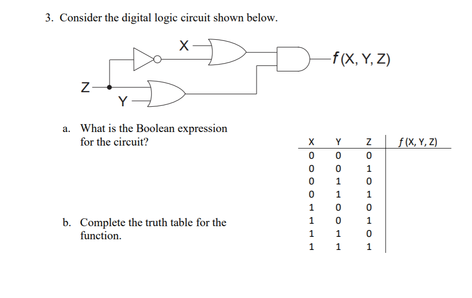 Solved 3. Consider the digital logic circuit shown below. X | Chegg.com