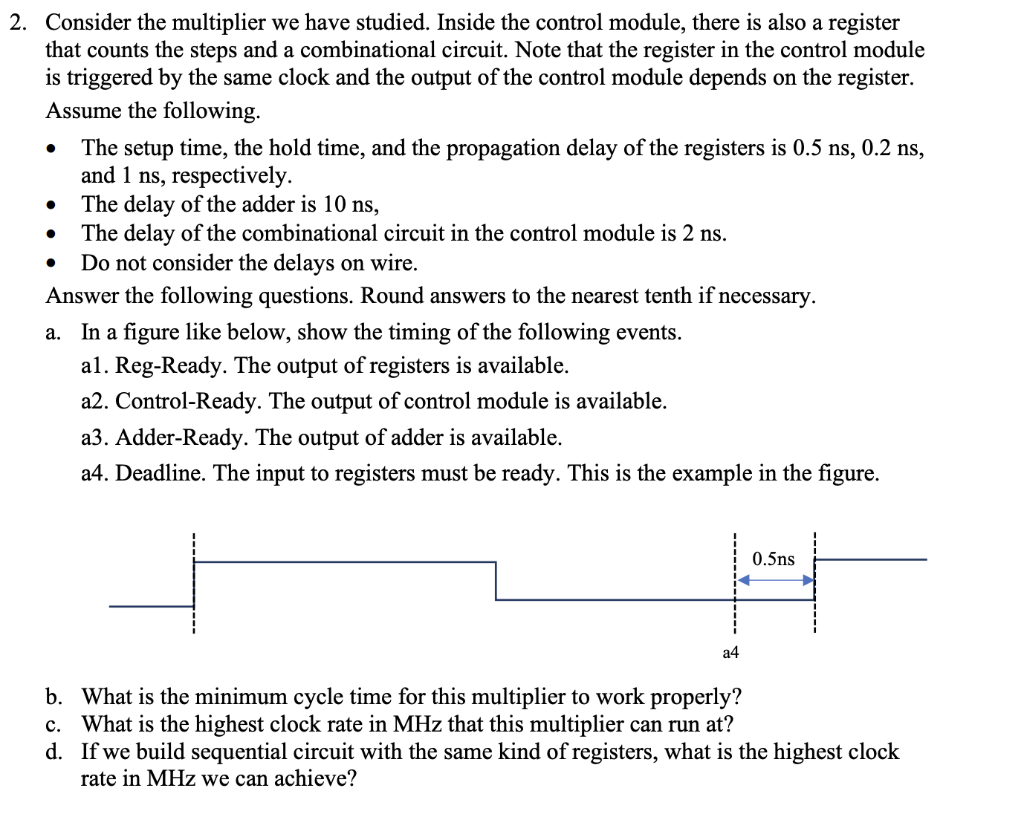 Solved Consider the multiplier we have studied. Inside the | Chegg.com