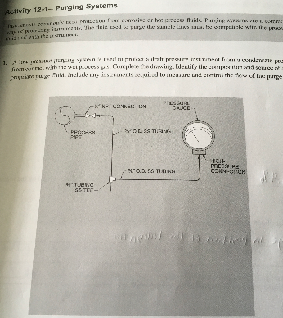 Activity 12-1-Purging Systems ommonly need protection | Chegg.com