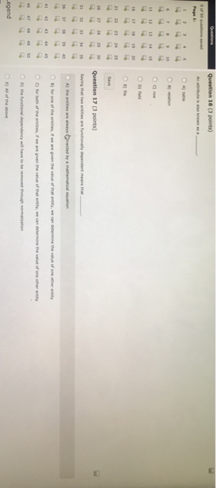 Solved Question 2 (3 points) In an enterprise-class database | Chegg.com