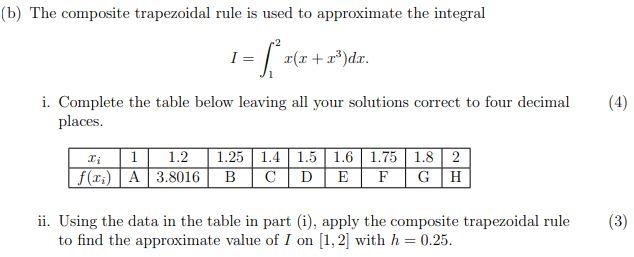 Solved (b) The composite trapezoidal rule is used to | Chegg.com