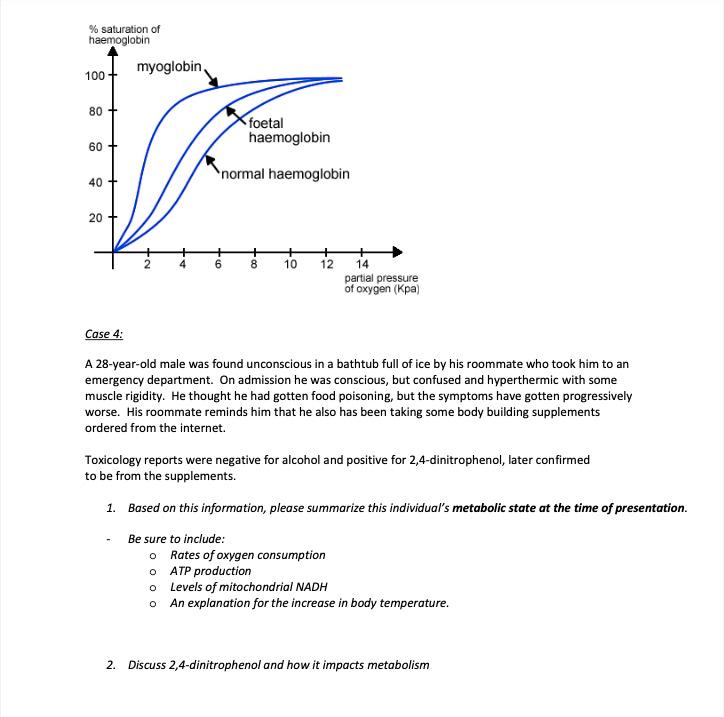 Solved Unit 1 Cases: Case connections are short scenarios or | Chegg.com