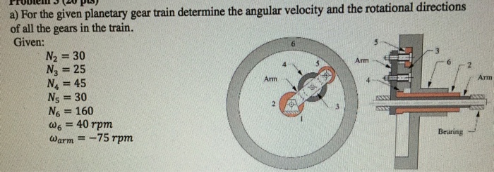 Solved a) For the given planetary gear train determine the | Chegg.com