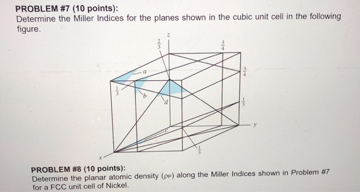 Solved PROBLEM #7 (10 points). Determine the Miller Indices | Chegg.com