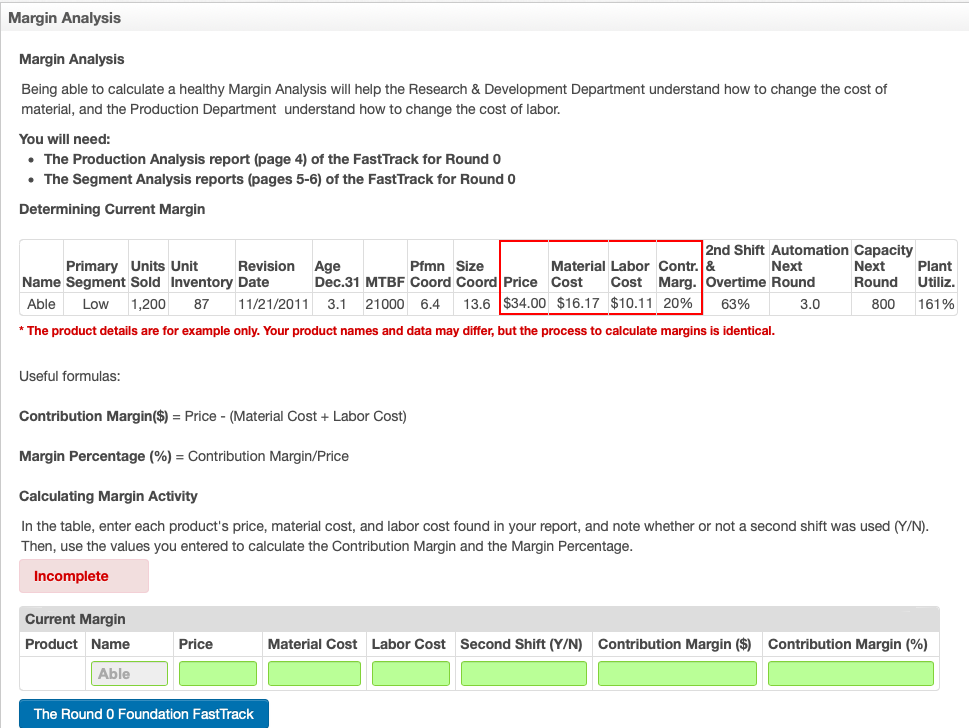 Solved Margin Analysis Margin Analysis Being able to | Chegg.com