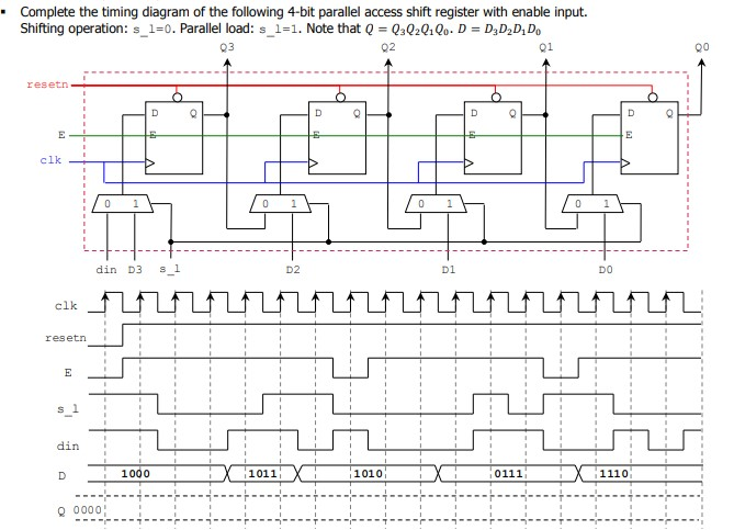 Solved Complete the timing diagram of the following 4-bit | Chegg.com