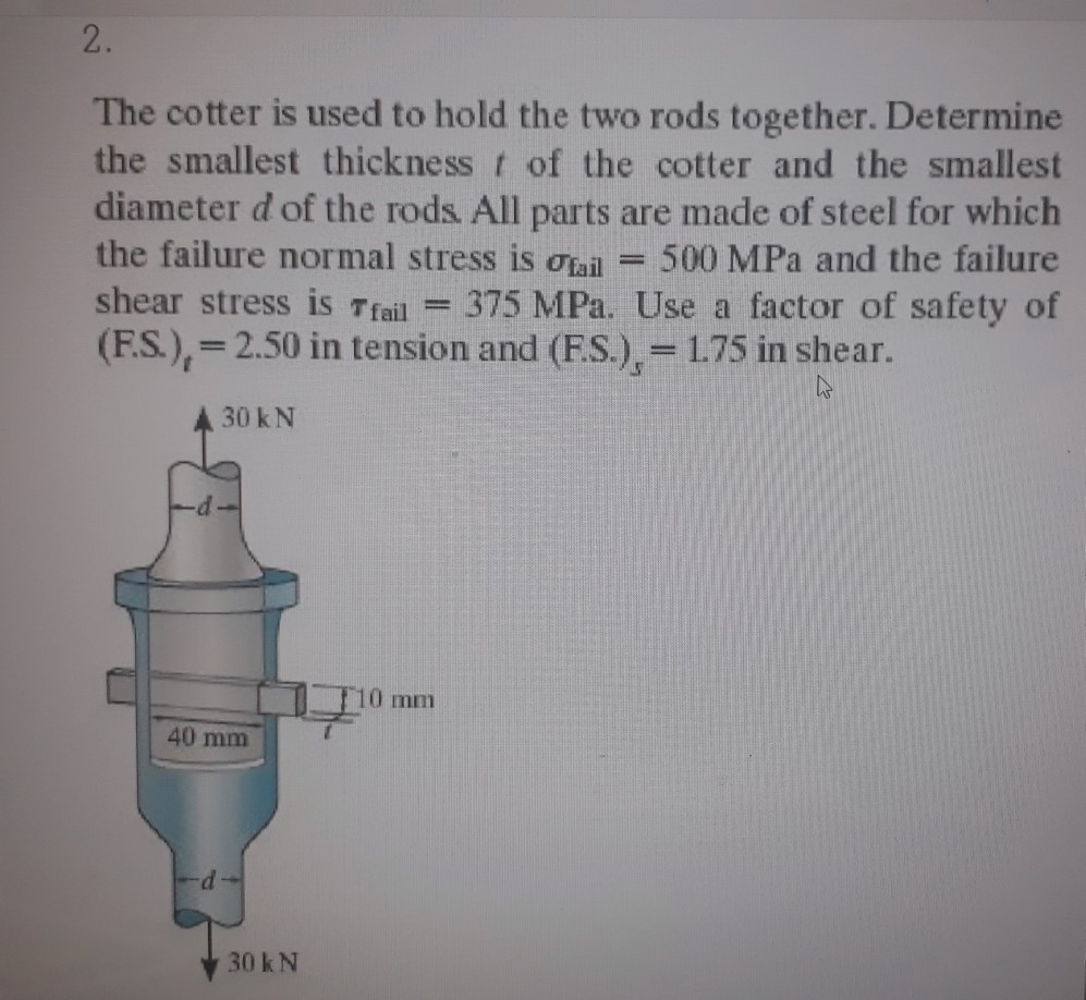 Solved The cotter is used to hold the two rods together. | Chegg.com