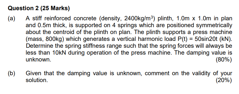 Solved Question 2 (25 ﻿Marks)(a) ﻿A stiff reinforced | Chegg.com