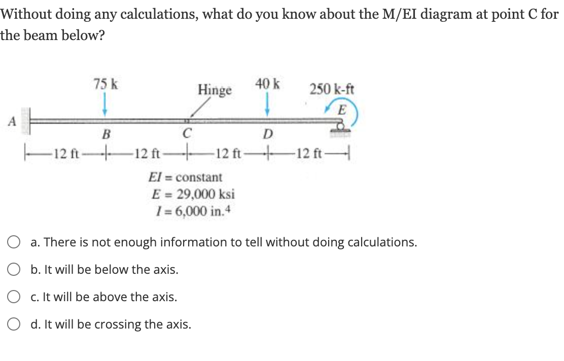Solved Without doing any calculations, what do you know | Chegg.com