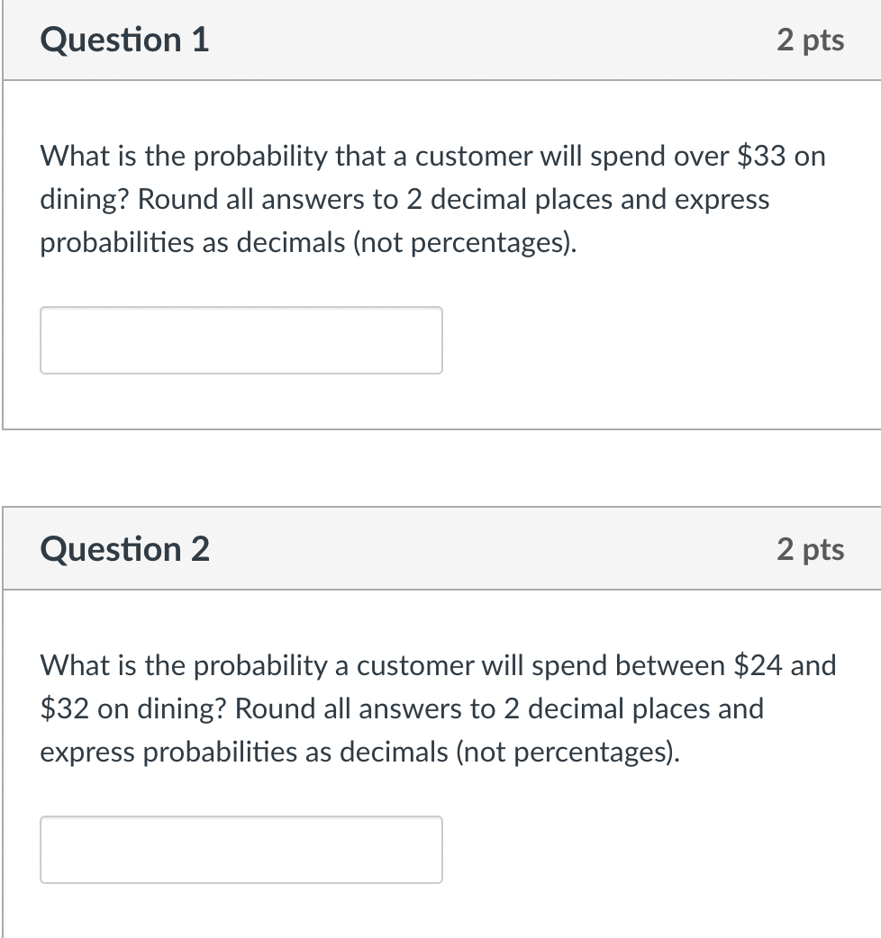Solved What is the probability that a customer will spend | Chegg.com