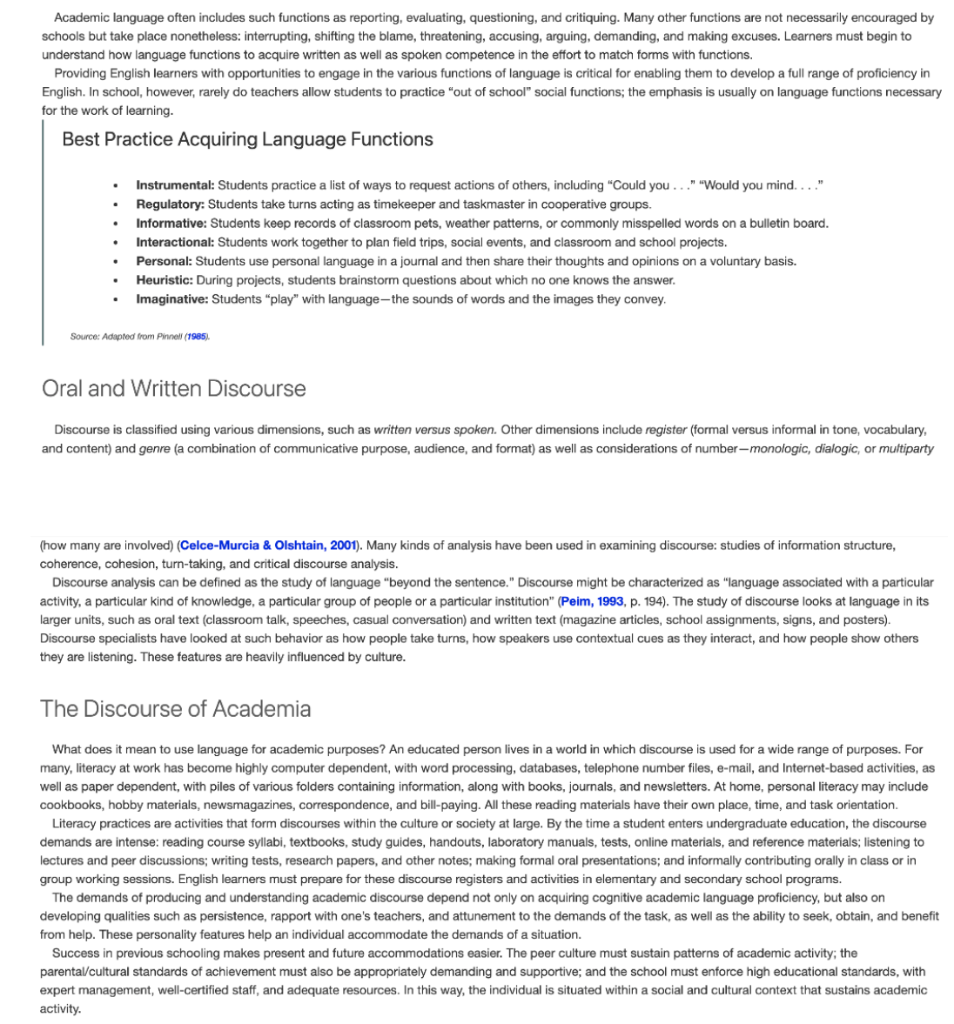 Solved 2 Language Structure and Use Learning Outcomes After | Chegg.com ...