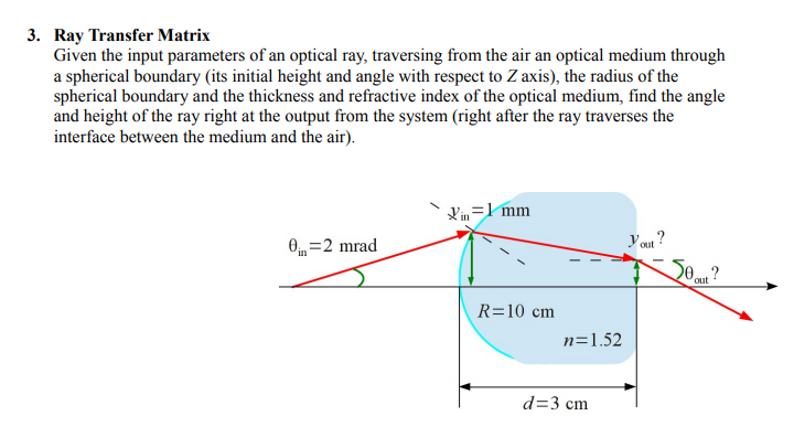 Solved Ray Transfer Matrix Given the input parameters of an | Chegg.com