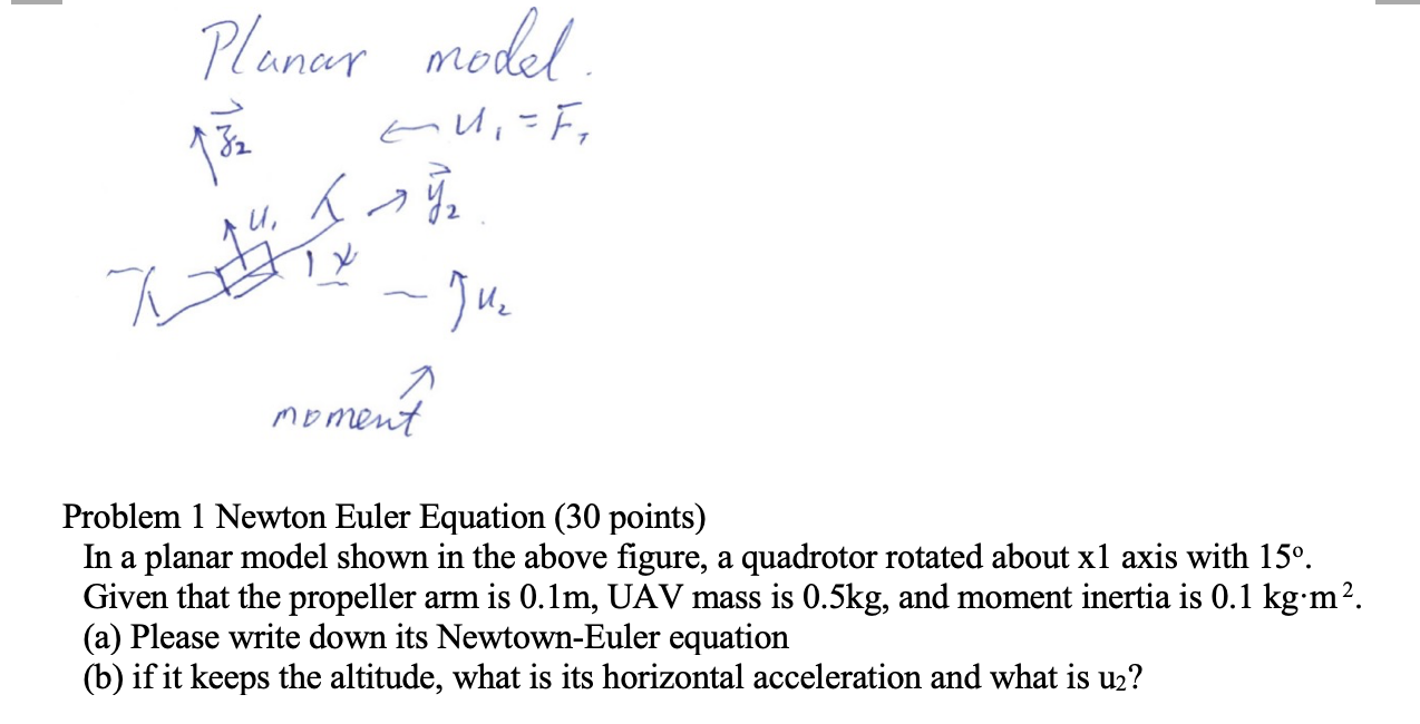 Solved Problem 1 ﻿Newton Euler Equation (30 ﻿points)In a | Chegg.com
