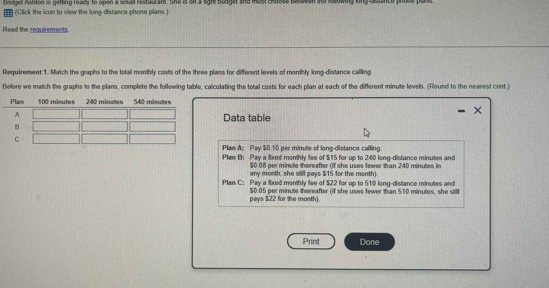 Solved (Click the icon to view the long-distance phone | Chegg.com
