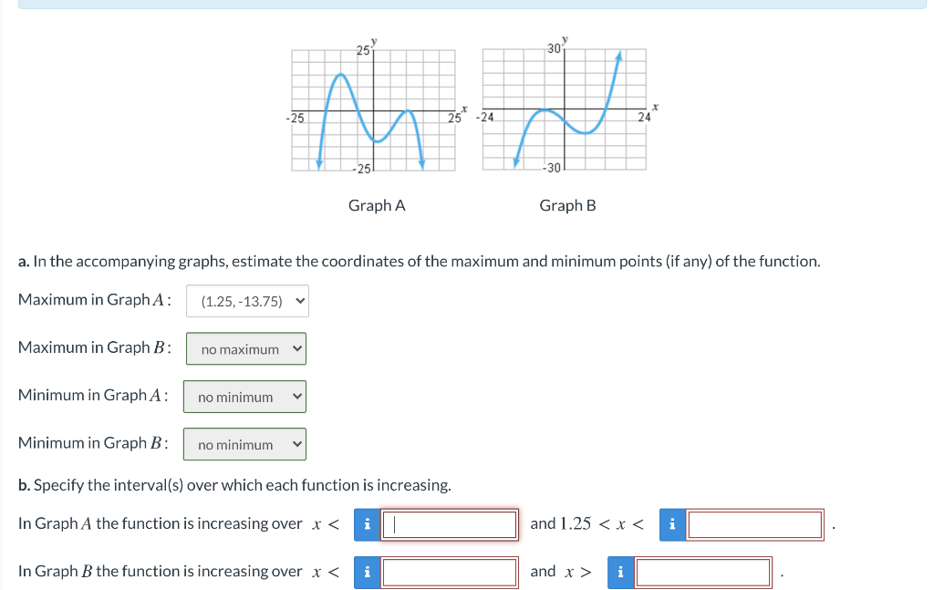 Solved 25 30 -25 25° -24 24 -30 Graph A Graph B a. In the | Chegg.com