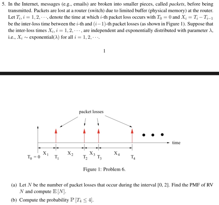 5. In the Internet, messages (e.g., emails) are | Chegg.com