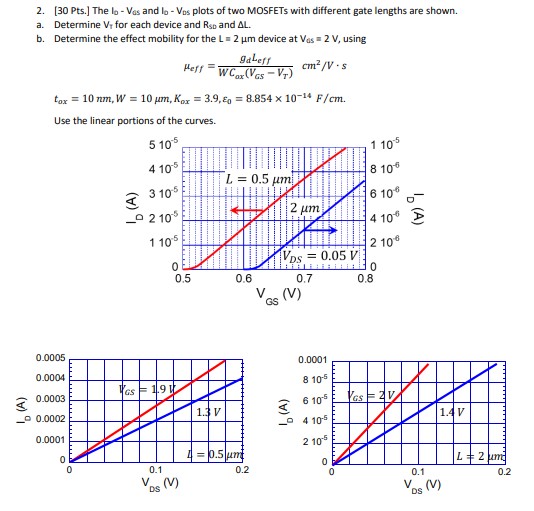 Solved [ 30 Pts .] ﻿The I0-VUS ﻿and I0-VDS ﻿plots of ﻿two | Chegg.com