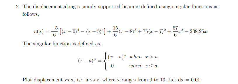 Solved 2. The displacement along a simply supported beam is | Chegg.com