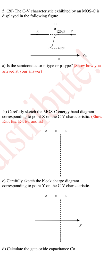 Solved 5. (20) The C-V characteristic exhibited by an MOS-C | Chegg.com