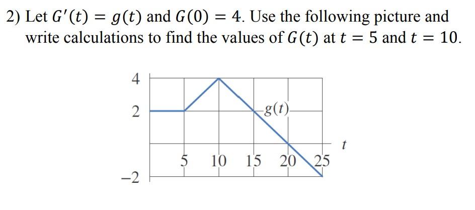 Solved 2) Let G′(t)=g(t) and G(0)=4. Use the following | Chegg.com