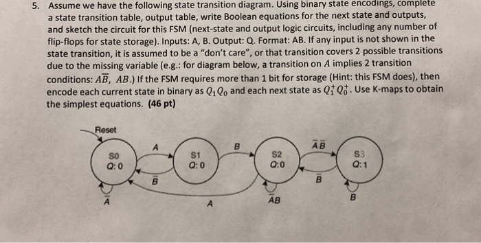 Solved Assume We Have The Following State Transition