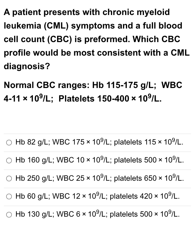 Solved A patient presents with chronic myeloid leukemia | Chegg.com