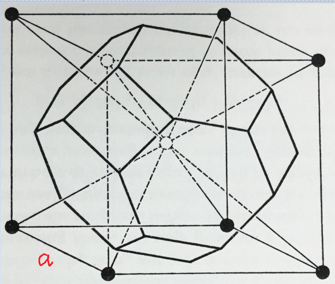 Solved 1) Find the edge lengths (L) of the Wigner Seitz cell | Chegg.com