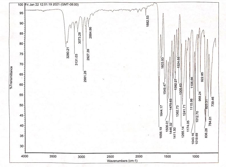 Solved Draw the structure of C5H11NO2 using the spectroscopy | Chegg.com